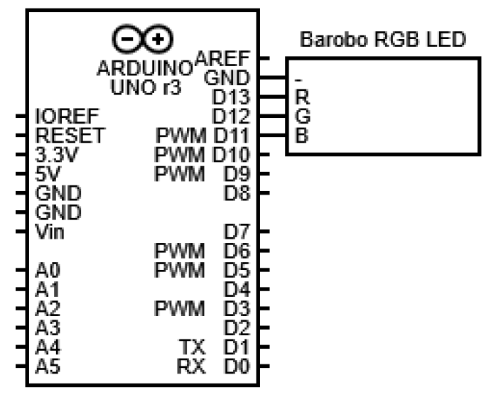 Introduction to Arduino and the RGB LED Module
